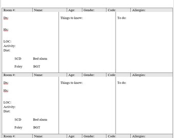 Nurse's brain sheet | Etsy