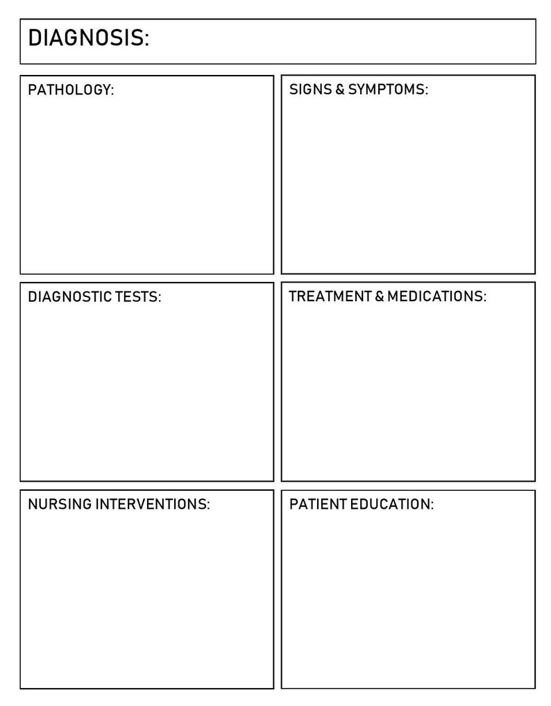 Nursing Disease Template Free