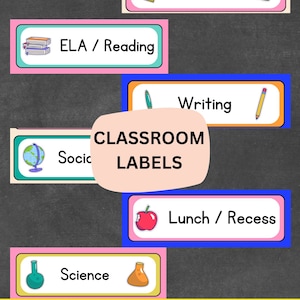 Editable Classroom Labels: Printable Teacher Signs (digital Download ...