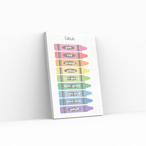 Pink Educational Digital Posters BUNDLE - Etsy