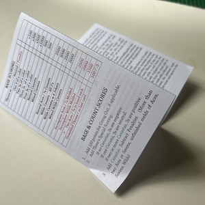 Mini Rules Sheet for Modern American Canasta, Downloadable and Ready ...