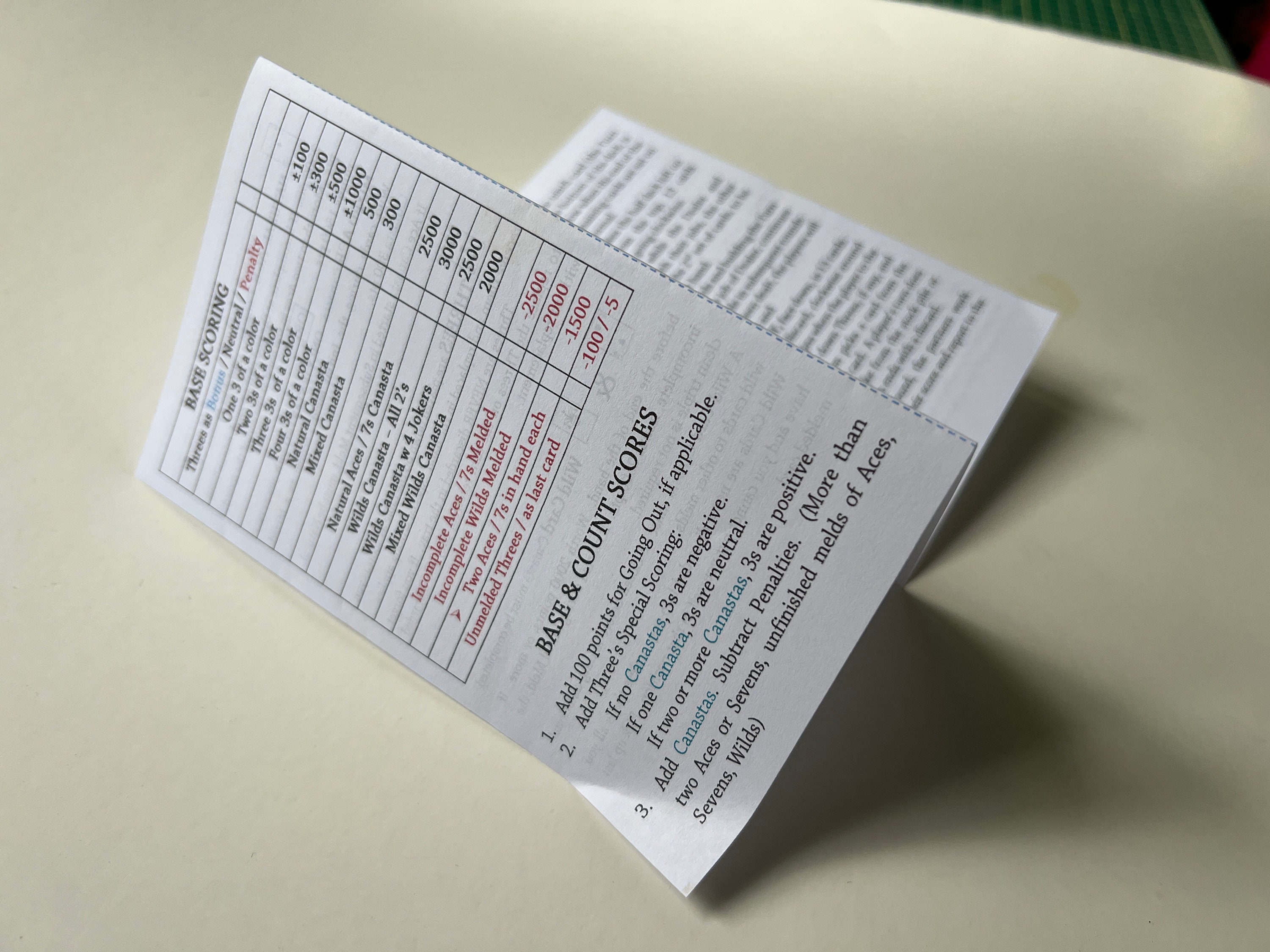 Mini Rules Sheet for Modern American Canasta, Downloadable and Ready ...