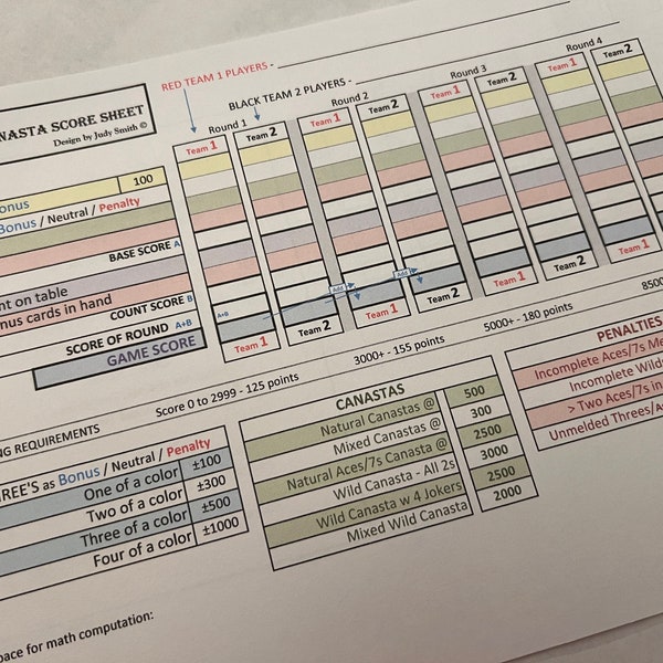 Samba Score Sheet Printable - Etsy
