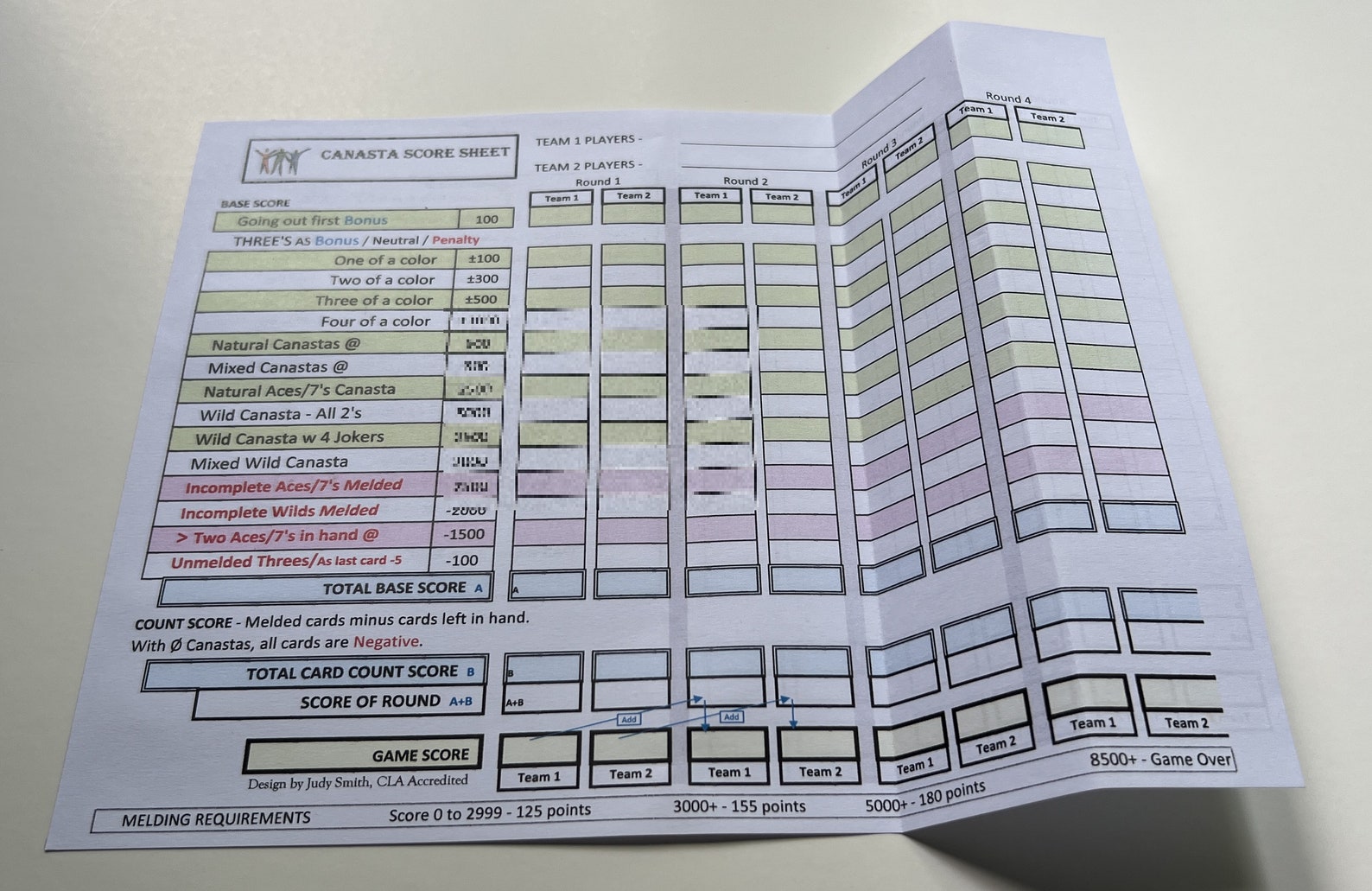 Canasta Score Sheet for Beginners, PDF to Download and Print - Etsy