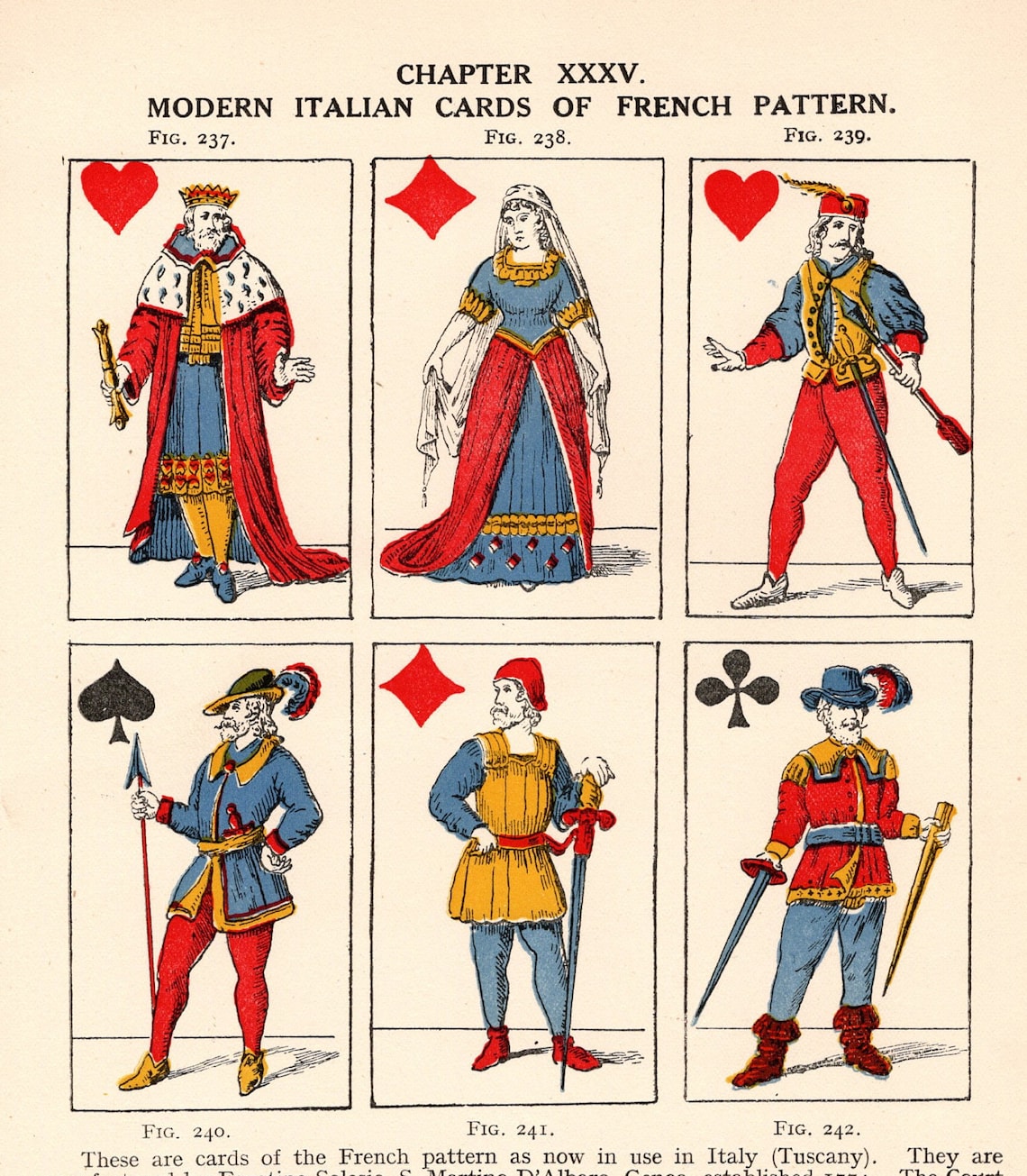 PRINT ONLY 1930 Antique Modern Italian Playing Cards of | Etsy