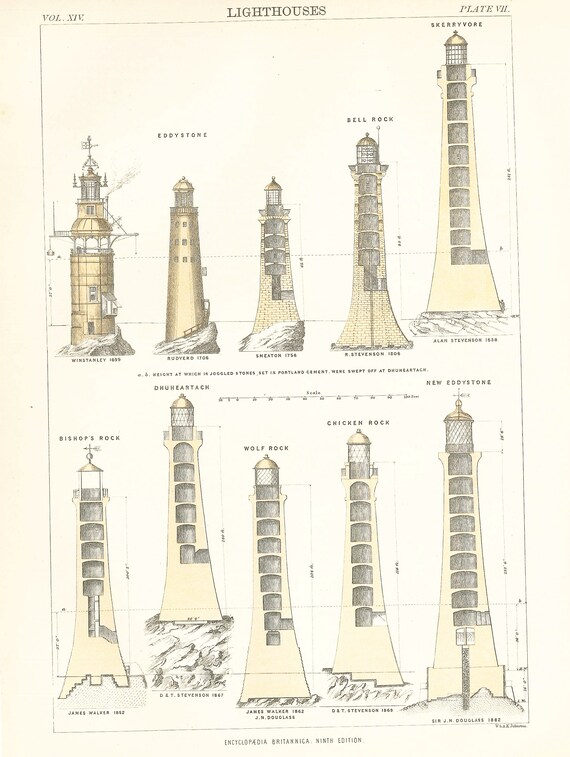 Antique LIGHTHOUSES UK Rare Print 1870s Lithograph From 9th - Etsy