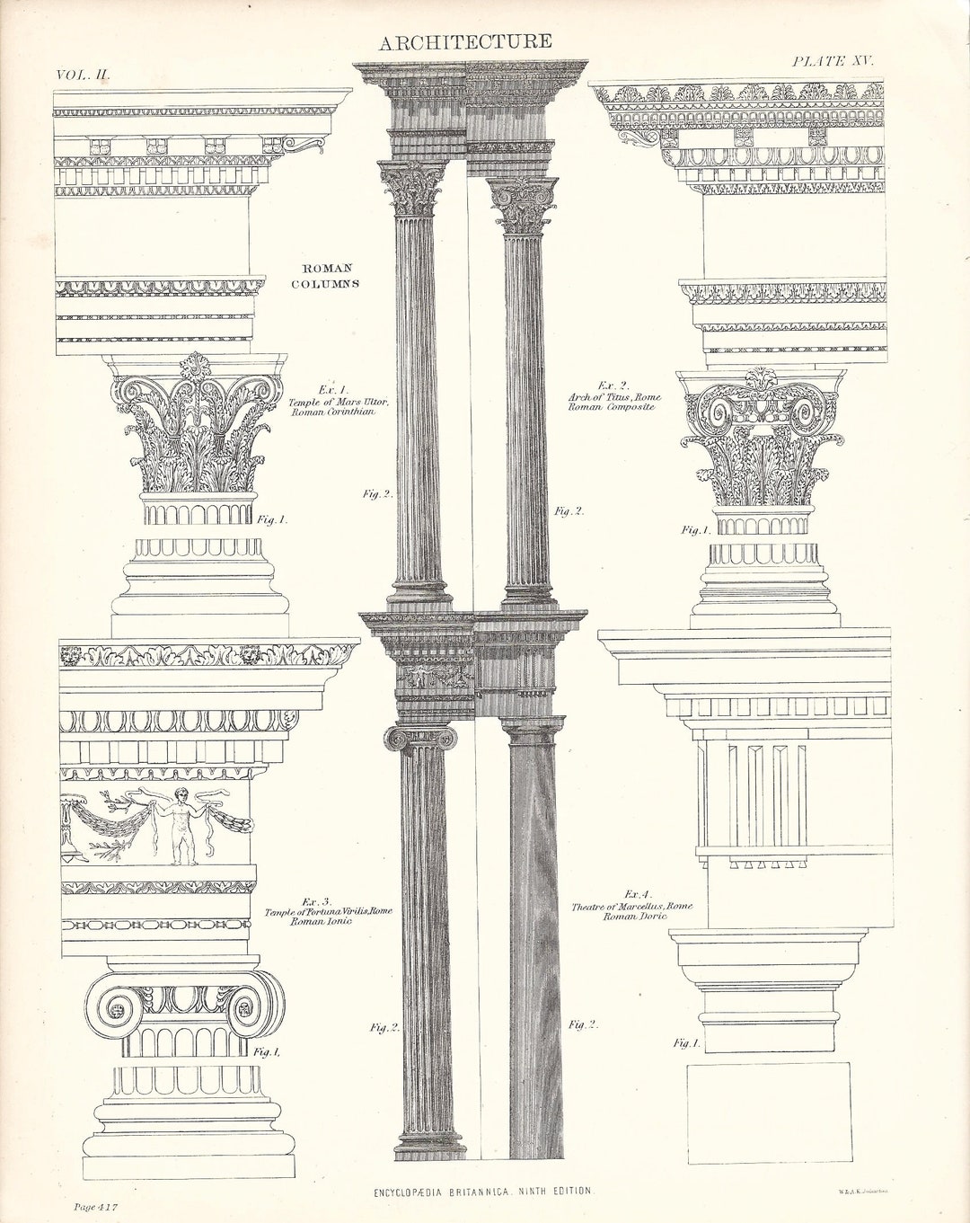Antique ARCHITECTURE - Roman Columns (plate XV) - Rare Print 1870s ...