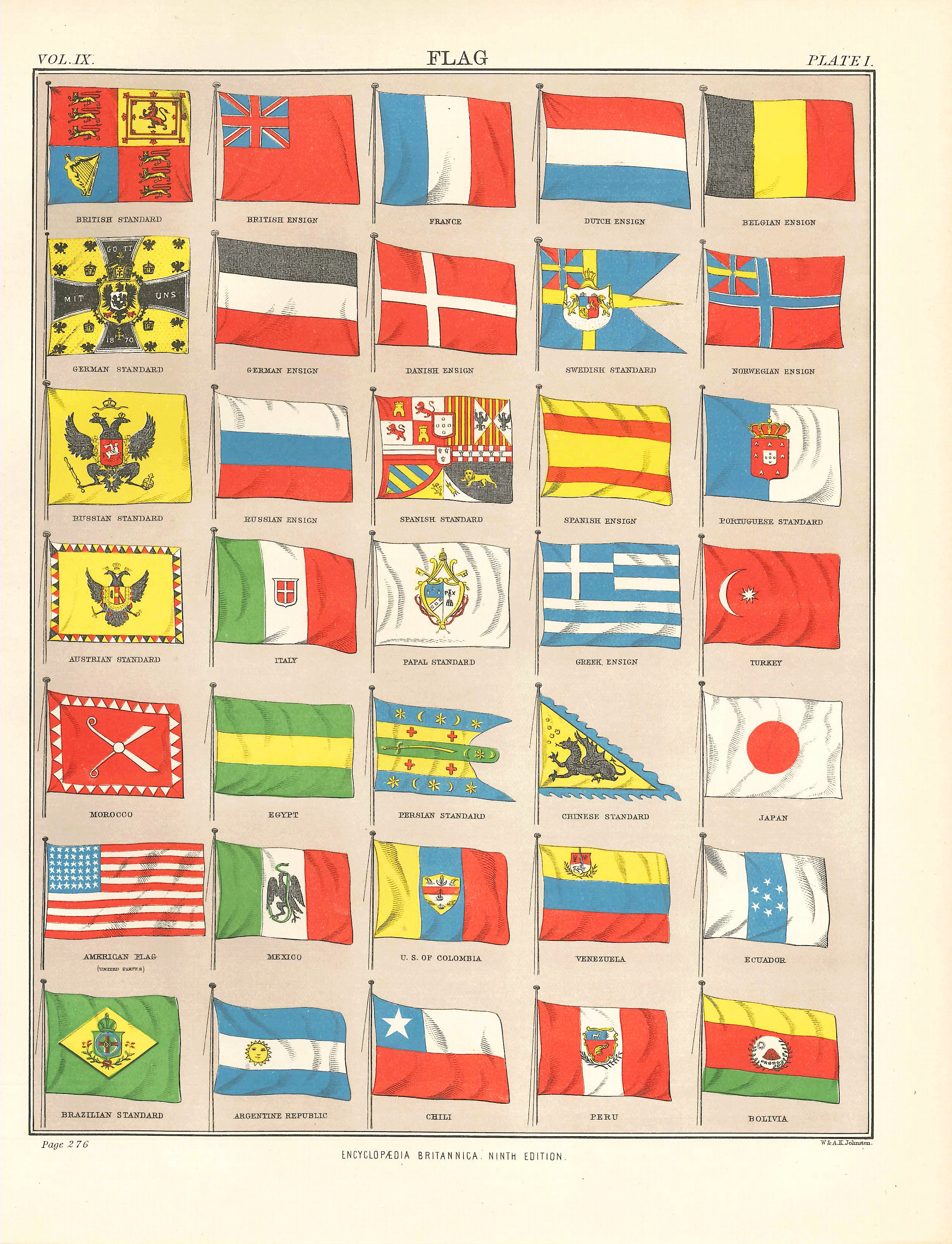 Antique FLAGS Rare Print 1870s banderas del mundo | Etsy