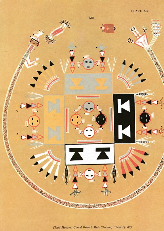 Home & Living Home Décor 7 Navajo Shooting Chant Sandpaintings Original ...