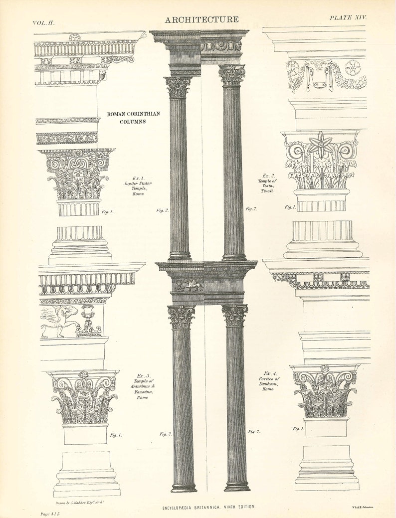 Antique Roman Corinthian Columns Print - 1870s Encyclopaedia Britannica ...