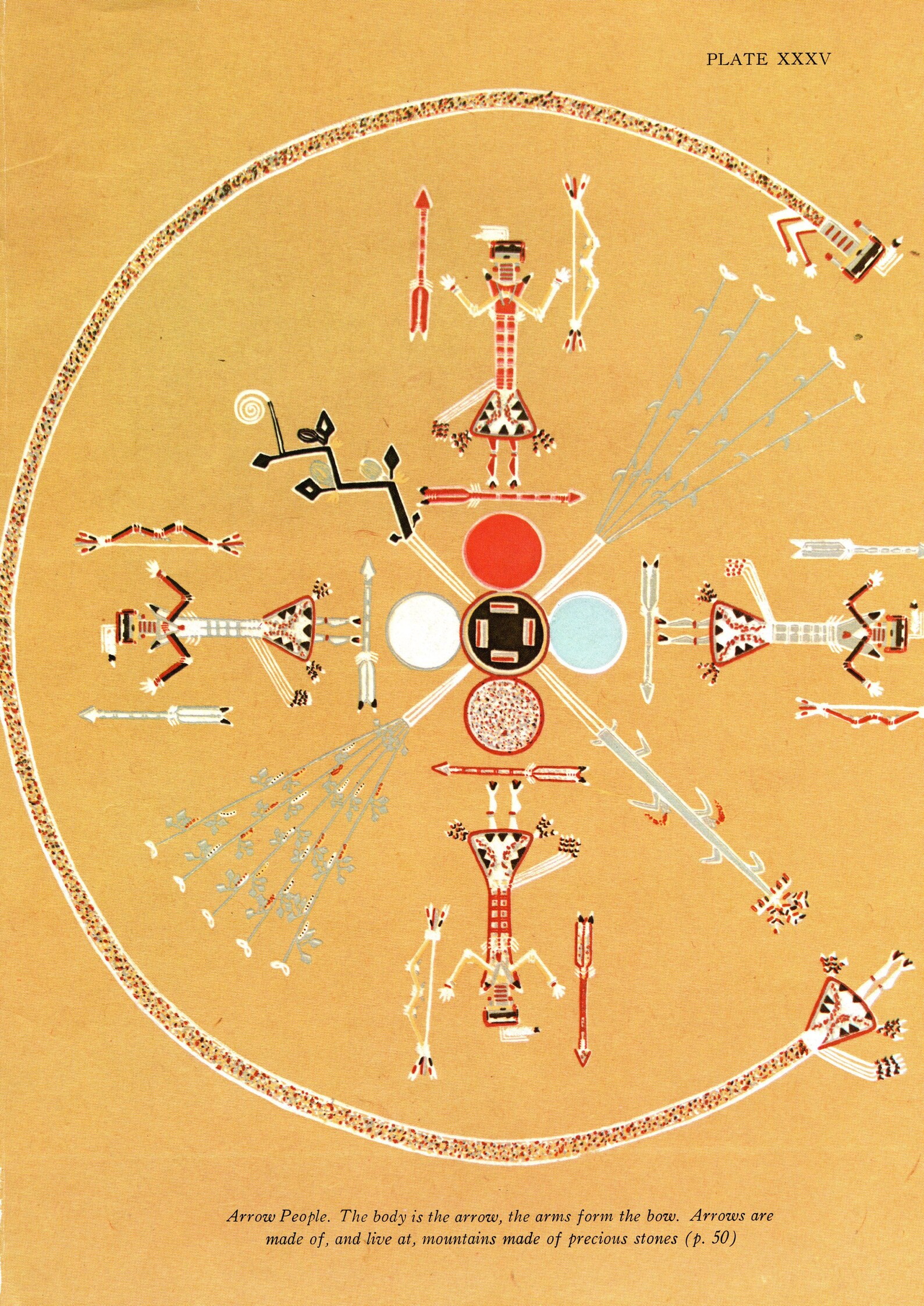 Navajo Shooting Chant Sandpaintings Original Vintage Large - Etsy