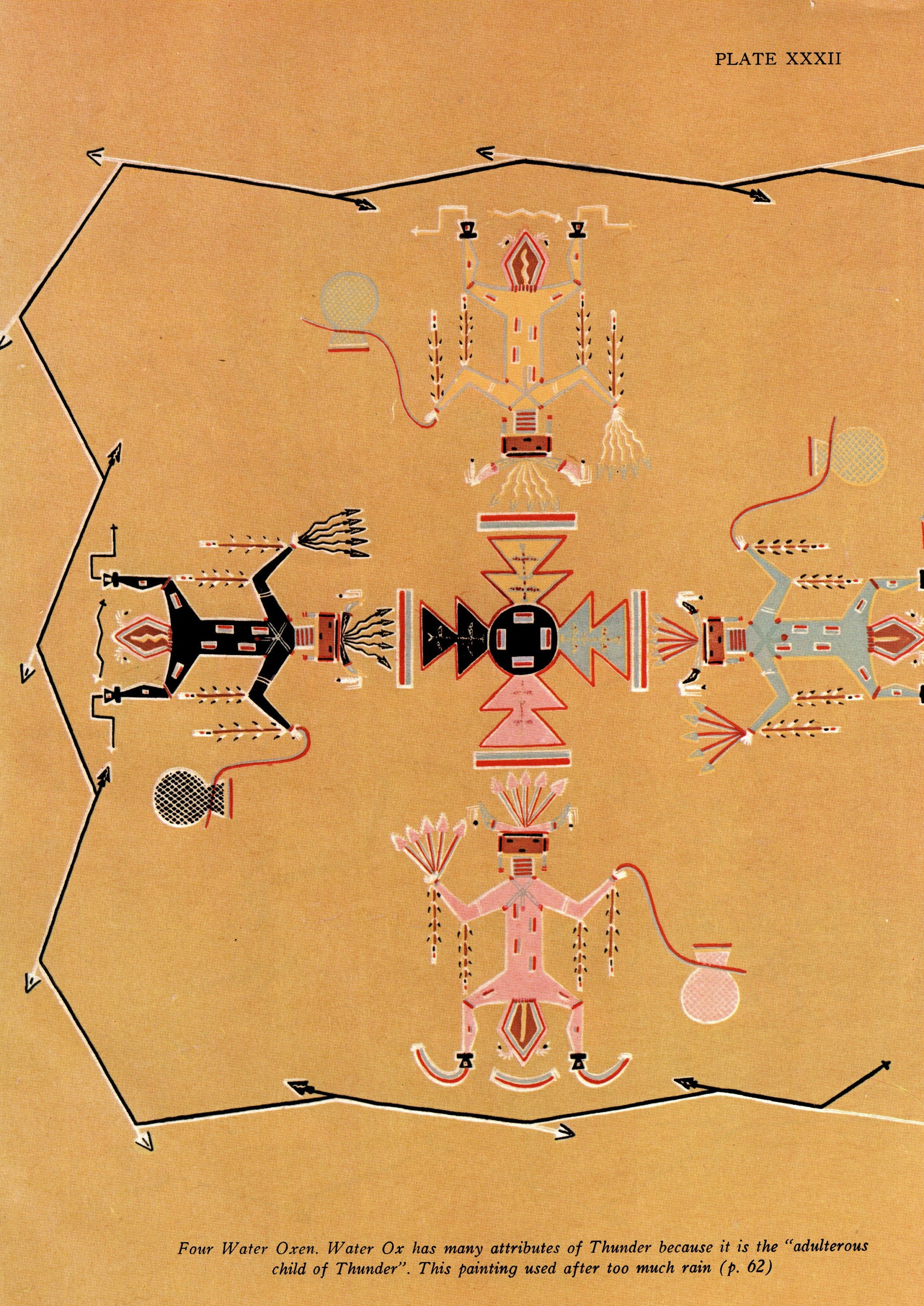 Navajo Shooting Chant Sandpaintings Original Vintage Large | Etsy