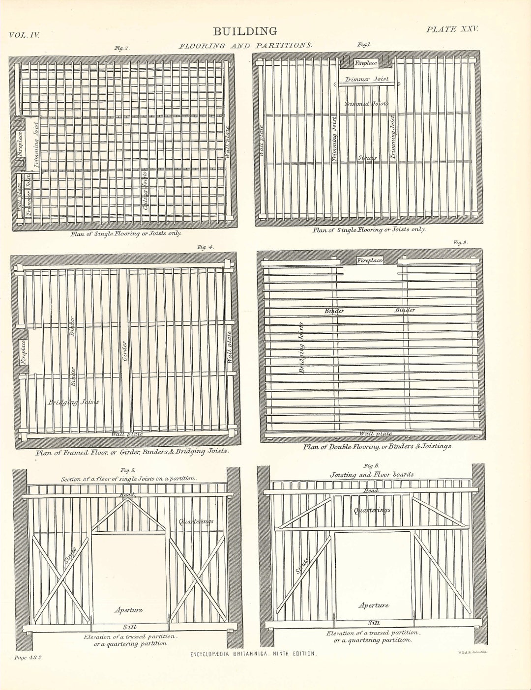 EDIFICIO ANTIGUO PISOS /PARTICIONES Letra rara de la década de 1870 de ...