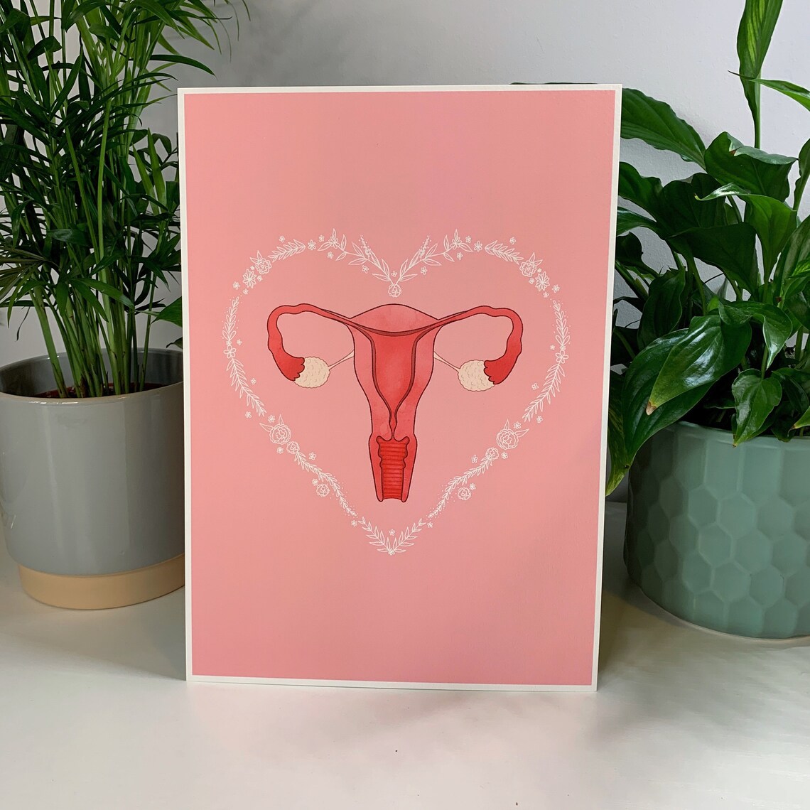 Floral Uterus A4 Art Print Uterus Art Feminist Art Body - Etsy UK