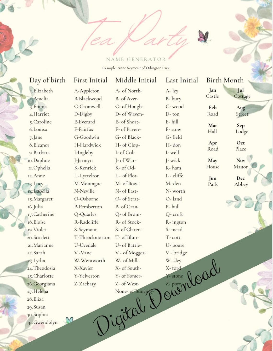 Printable Tea Party Ice Breaker Game, Ice Breaker Name Generator, Tea ...