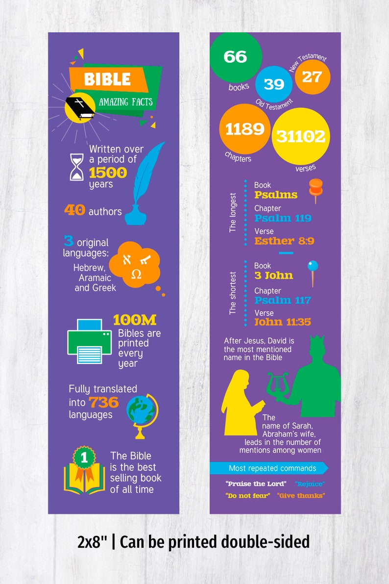 Printable Bible Facts Bookmark, 2x8" Double-sided Infographic, Creative ...