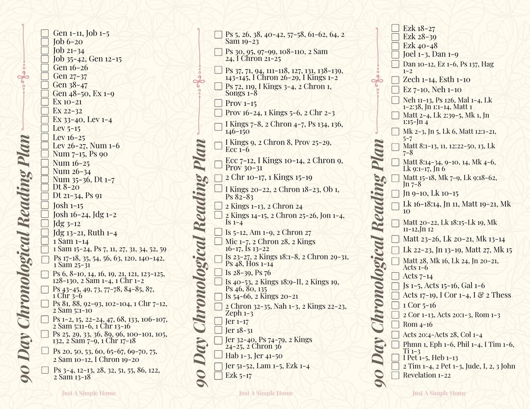 90 Day Chronological Bible Reading Plan Checklist - Etsy