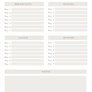 Nutrition, Wellness, and Fitness Guide for Moms Recipes, Guides, Charts ...