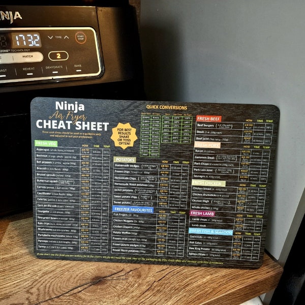 Kitchen Conversion Chart - Etsy UK