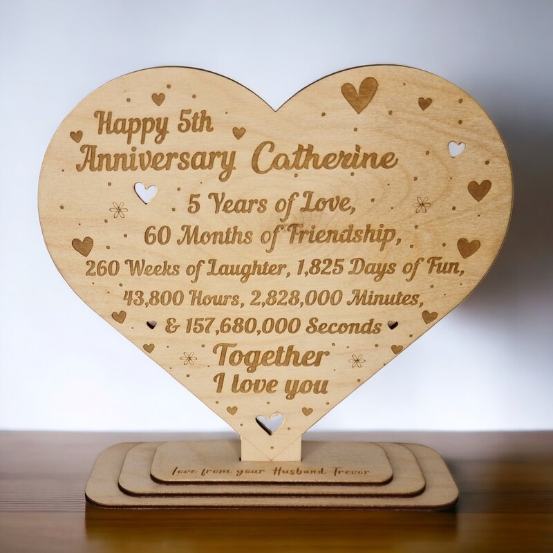 5th Anniversary Gift - 60+ Gift Ideas for 2025