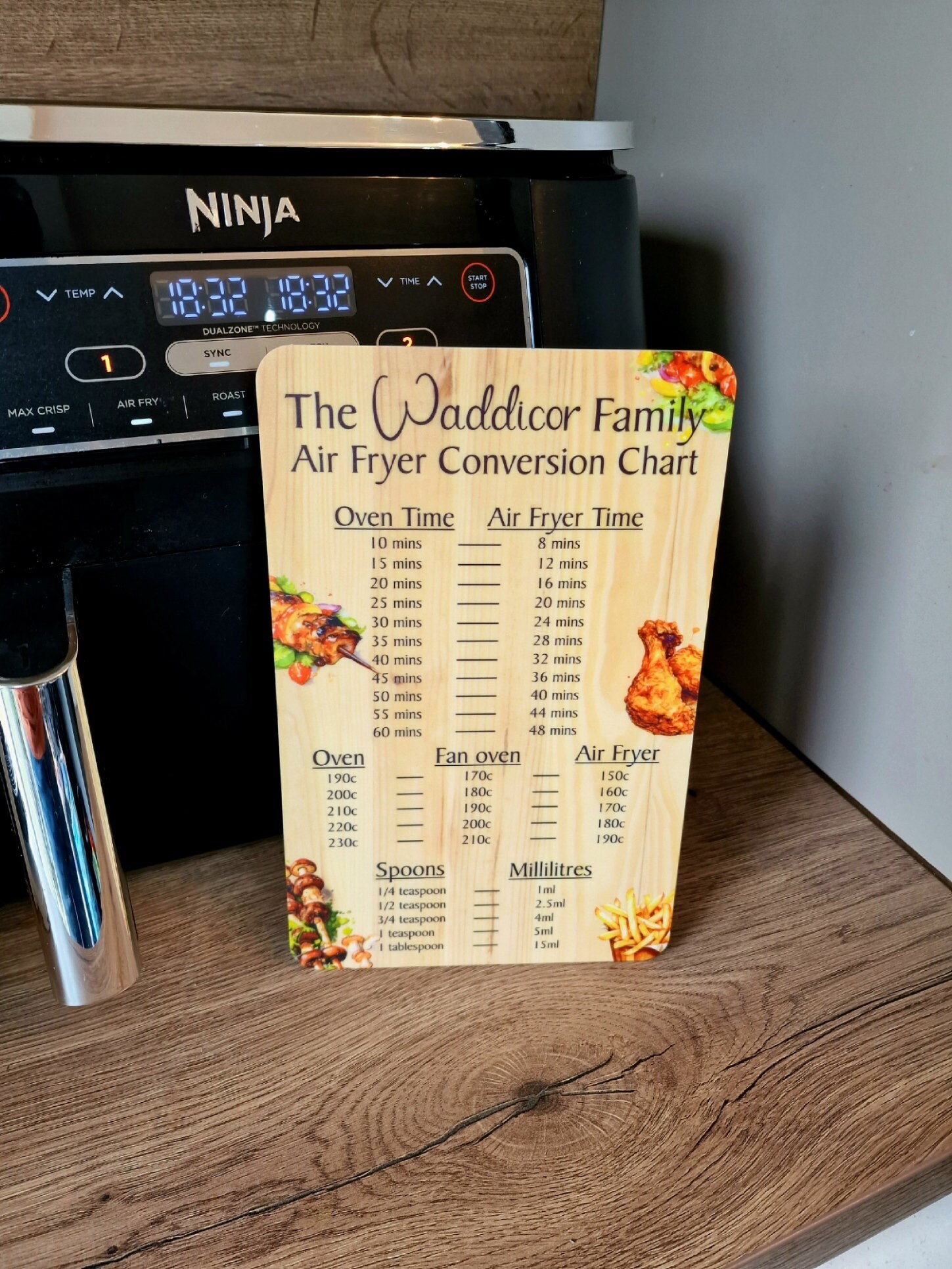 Personalised Air Fryer Conversion Chart Sign - Add Your Own Name ...