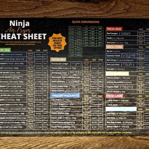 Ninja Air Fryer Cheat Sheet Conversion Chart - Easy Cooking - Cooking ...