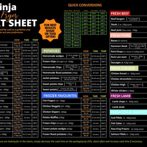 Ninja Air Fryer Cheat Sheet Conversion Chart - Easy Cooking - Cooking ...