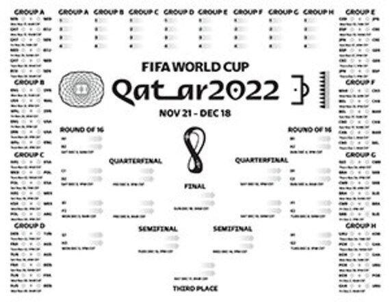 World Cup Group Chart