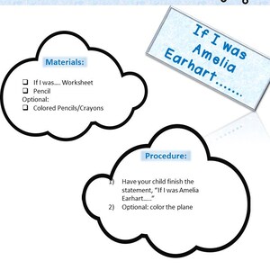 Amelia Earhart Activity Pack - Etsy