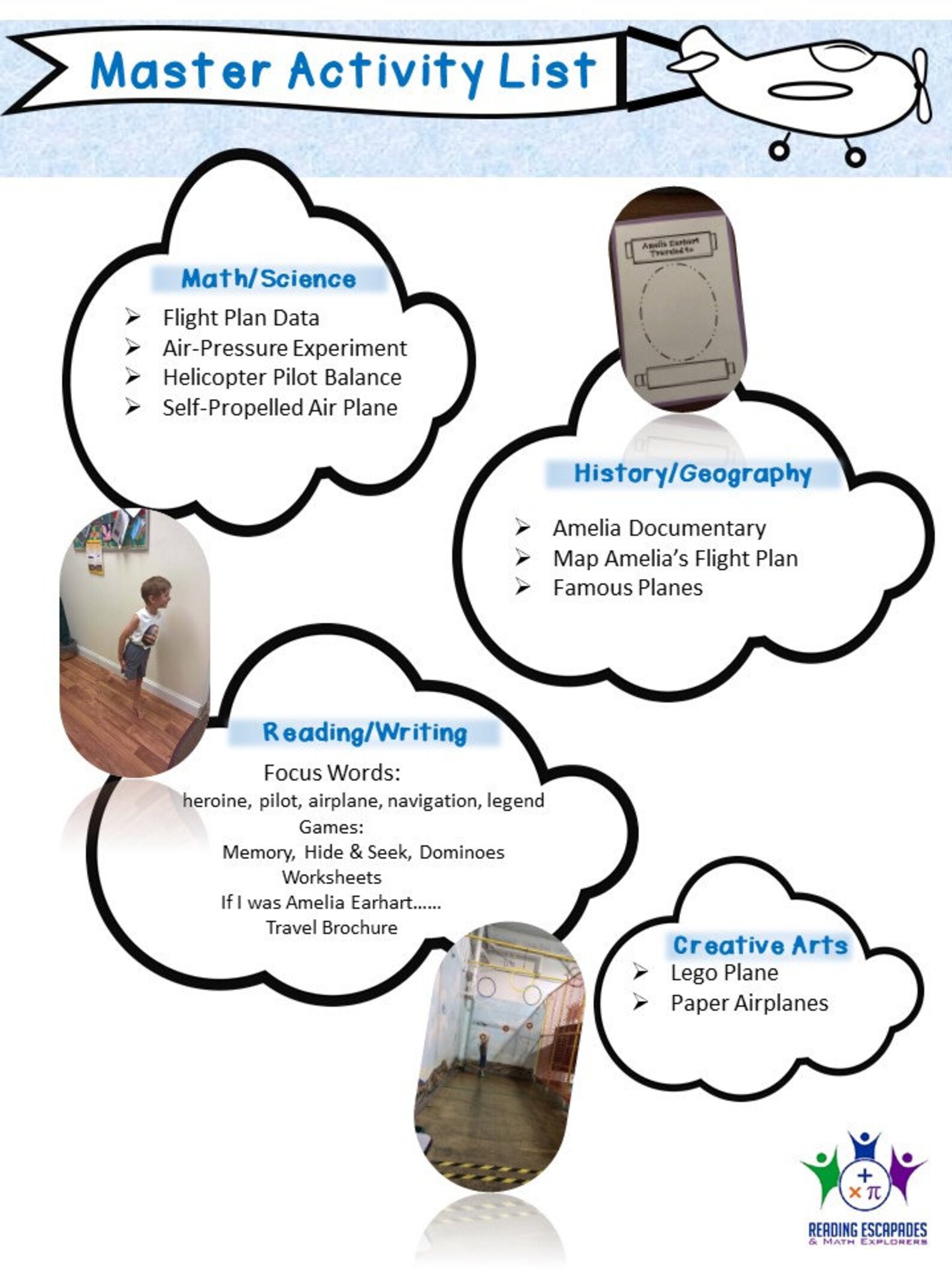 Amelia Earhart Activity Pack - Etsy