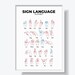 SIGN LANGUAGE American ALPHABET Kids Room Wall Art Montessori ...