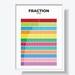 FRACTION BARS Math Kids Room Wall Art Montessori Kindergarten Primary ...