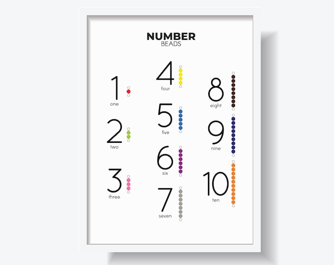 Montessori Numbers 1-10 Poster Math Coloured Bead Bars Classroom Wall ...