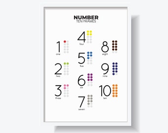 Printable Number 1-10 Chart Number Poster Number Chart - Etsy