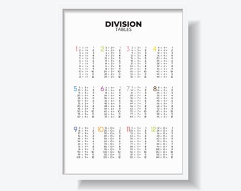 Division 1 Through 12 Chart - Etsy