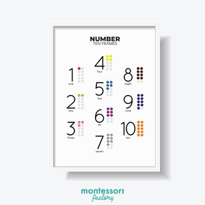 NUMBERS TEN FRAMES 1 to 10 Math Kids Room Wall Art Montessori ...
