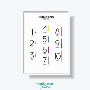 NUMEROS PERLAS MONTESSORI (spanish) 1 to 10 Math Kids Wall Art ...