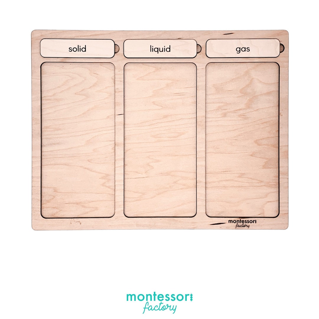 SOLID, LIQUID or GAS? • States of Matter Science Wooden Sorting Tray ...