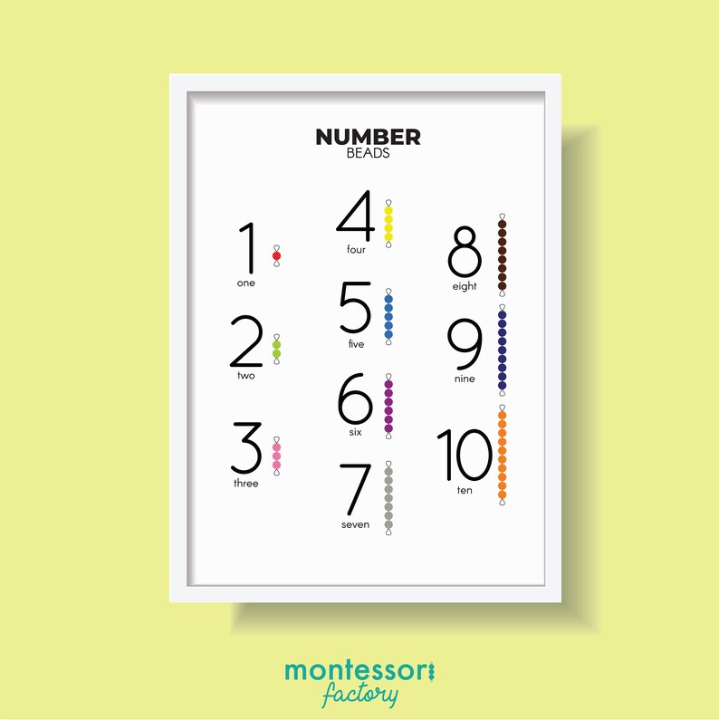 NUMBERS MONTESSORI BEADS 1 to 10 Math Kids Room Wall Art - Etsy