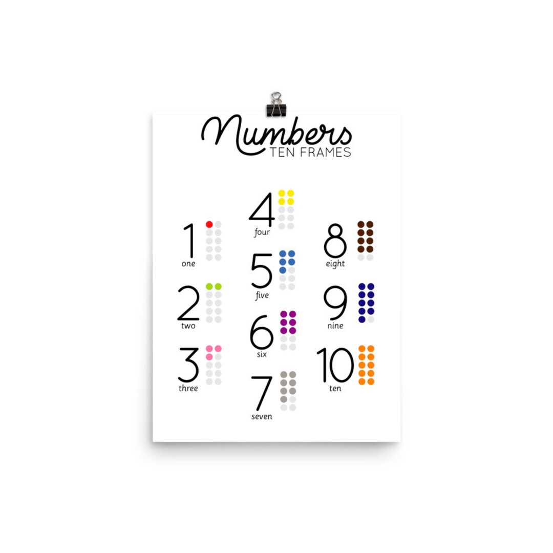NUMBERS TEN FRAMES Math Kids Room Wall Art Montessori Kindergarten ...