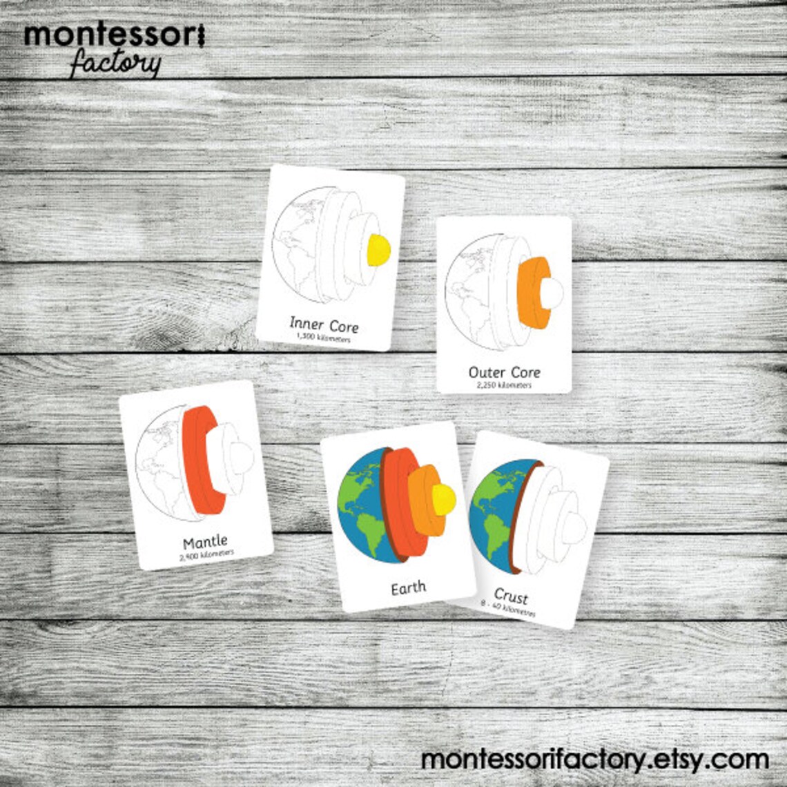 EARTH STRUCTURE LAYERS Montessori Cards Flash Cards | Etsy
