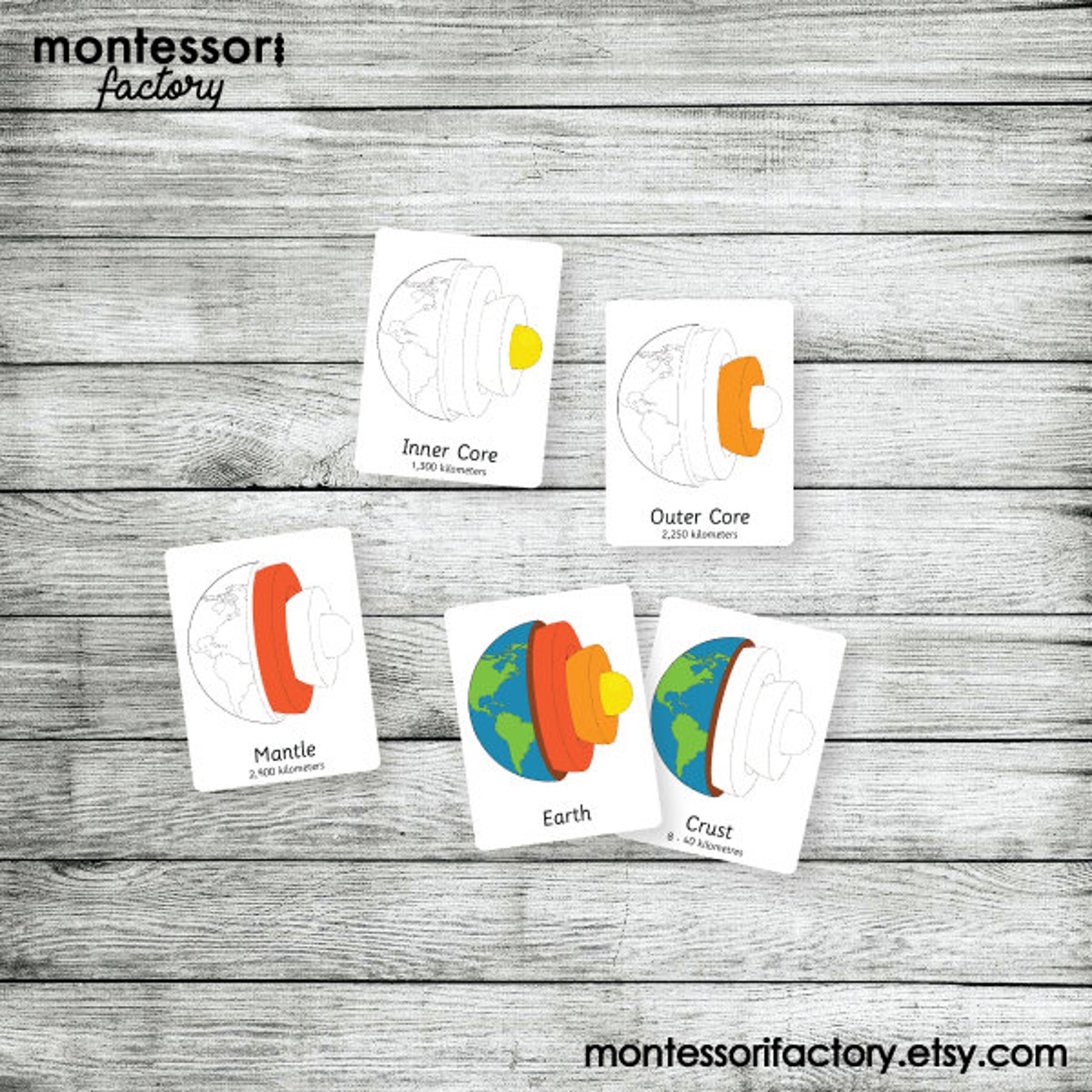 EARTH STRUCTURE LAYERS • Montessori Cards • Flash Cards • Three Part ...