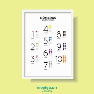 NUMEROS DIEZ MARCOS (spanish) 1 to 10 Math Kids Room Wall Art ...