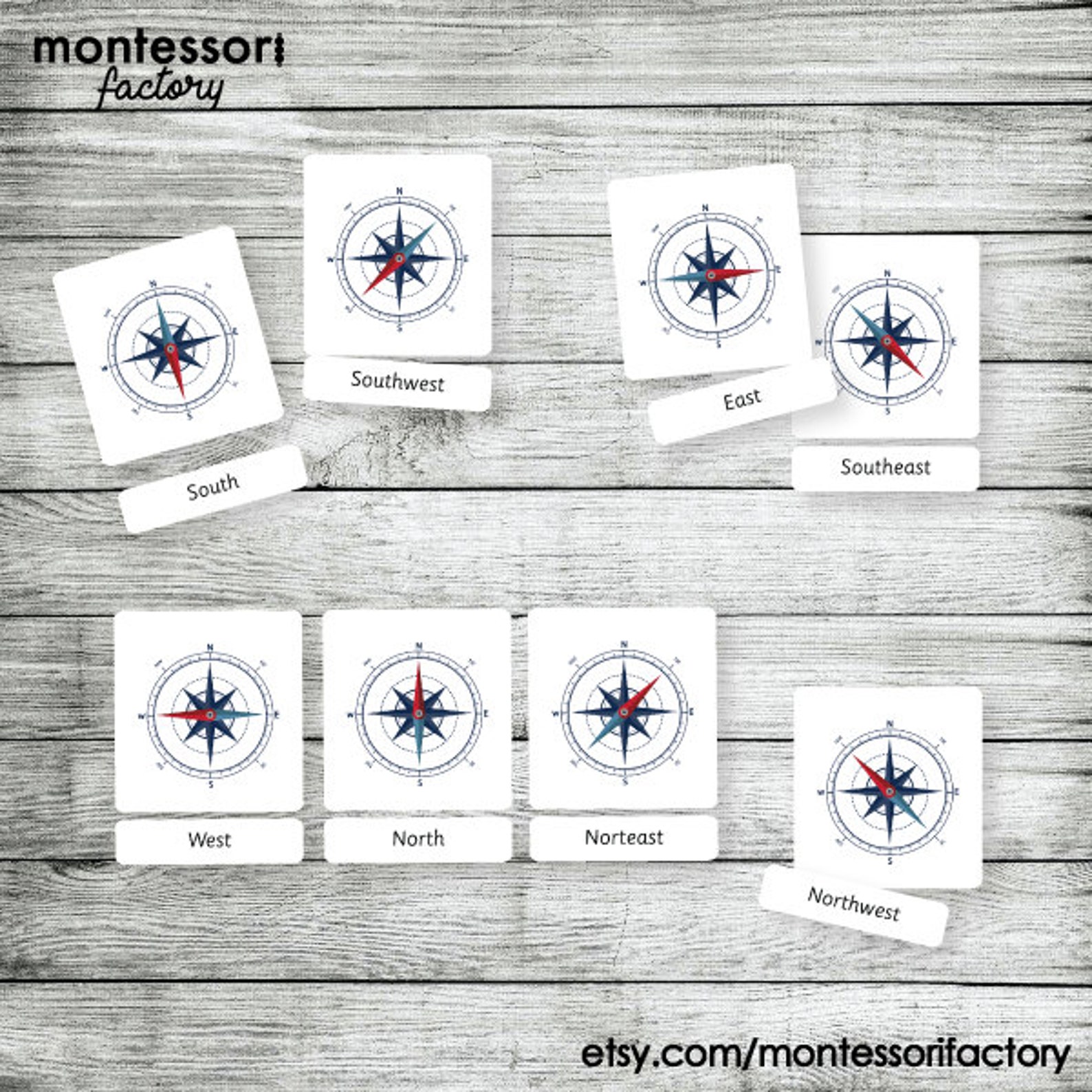 CARDINAL POINTS Montessori Cards Flash Cards Three Part | Etsy