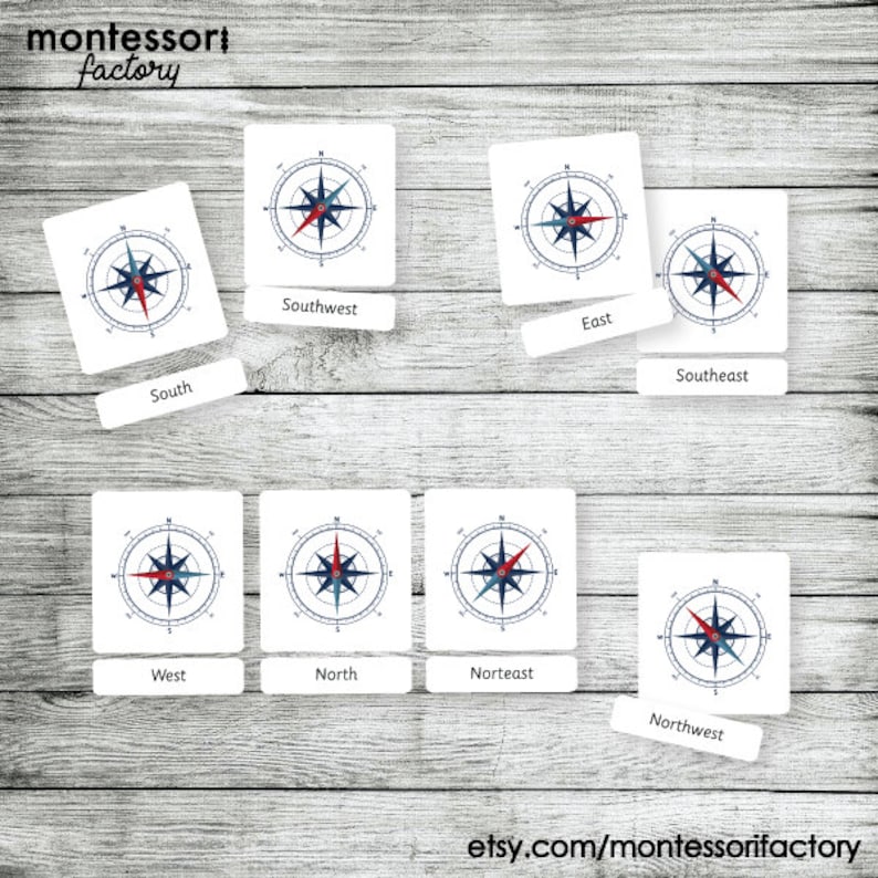 CARDINAL POINTS Montessori Cards Flash Cards Three Part | Etsy