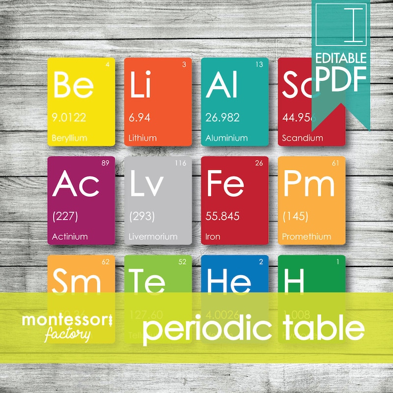 Periodic Table Cards - Etsy