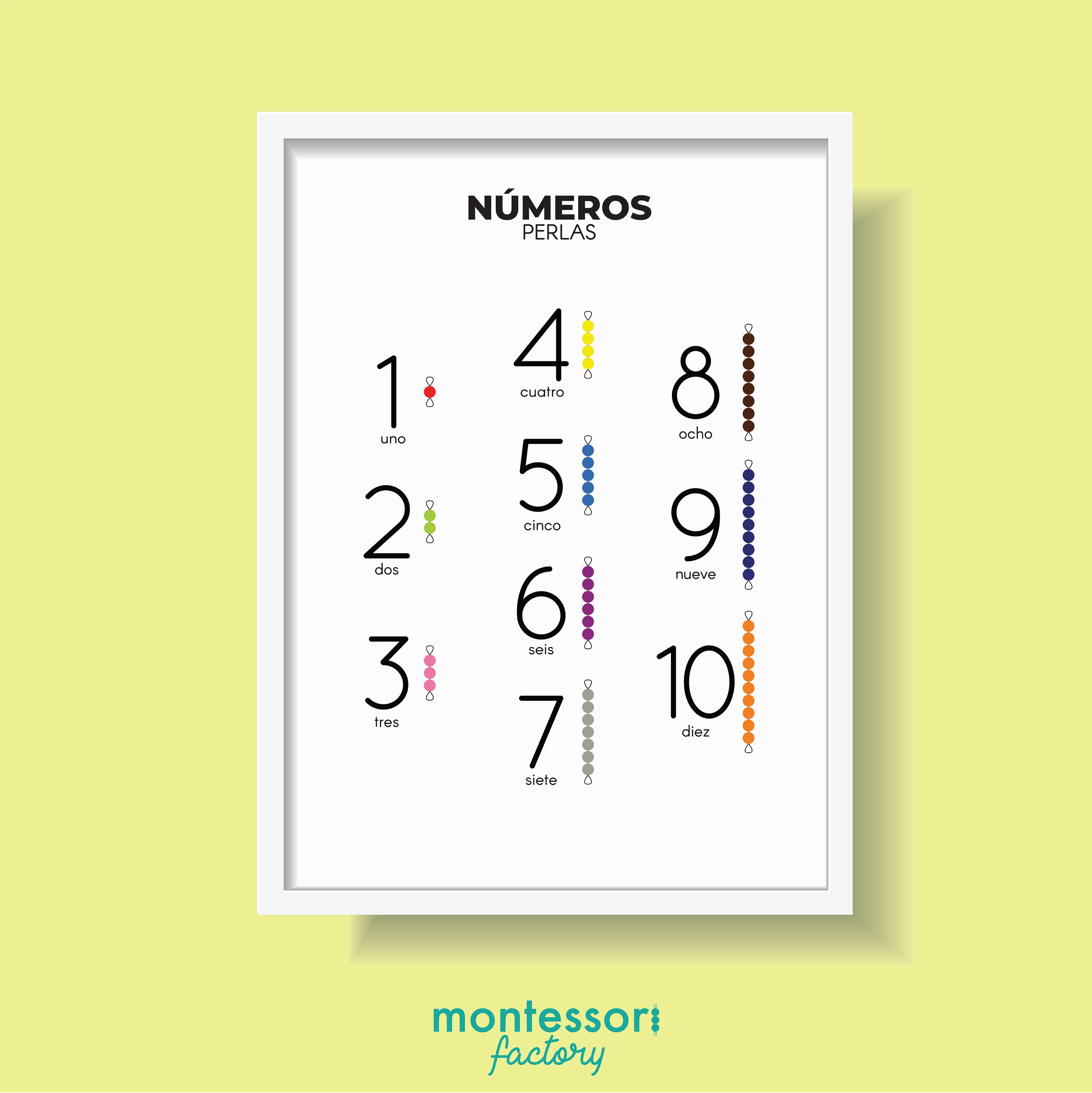 NUMEROS PERLAS MONTESSORI spanish 1 to 10 Math Kids Wall Art | Etsy