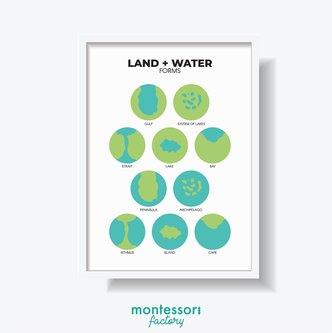 LAND + WATER FORMS Science Geography Kids Room Home Decor Wall Art ...