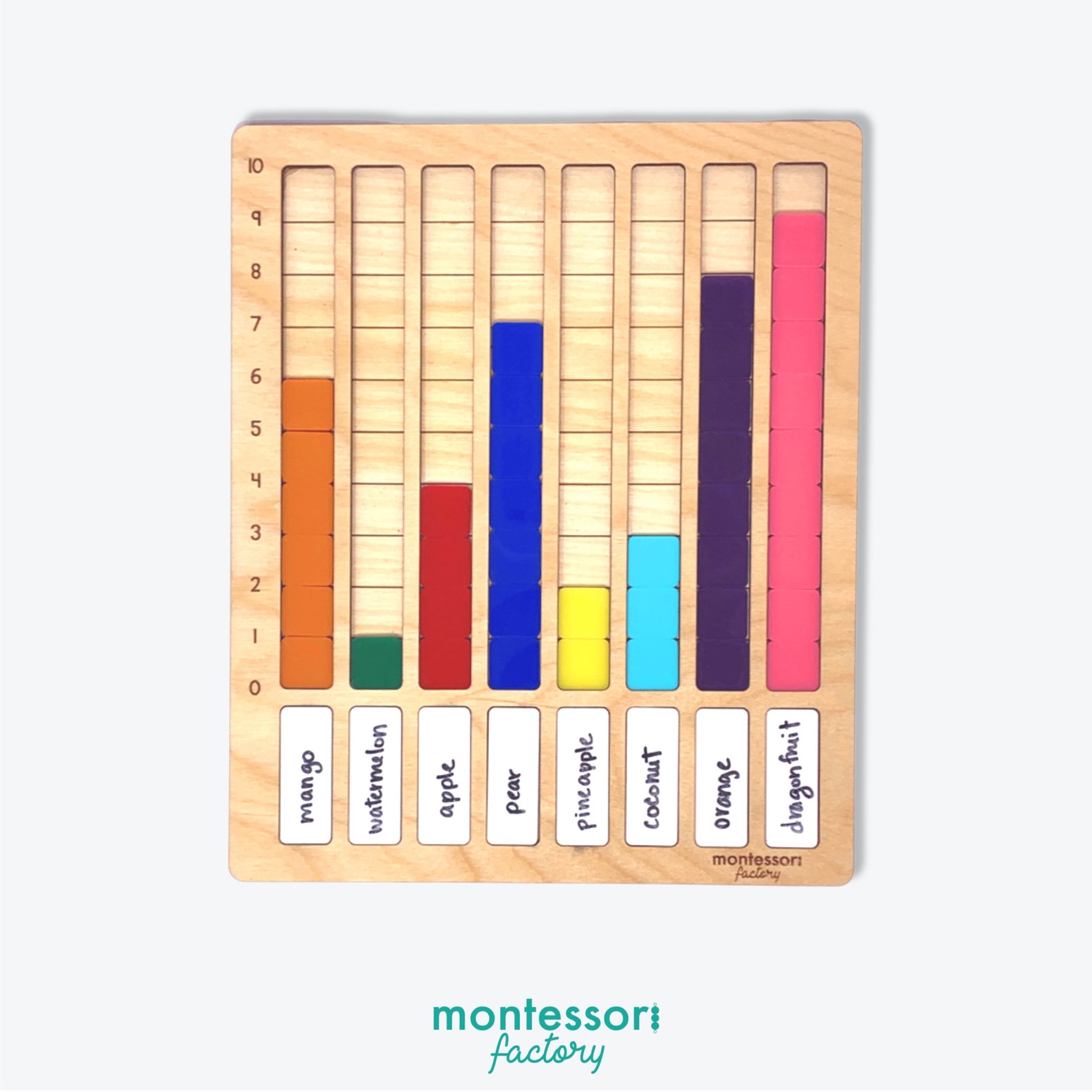 BAR GRAPH BUILDER • Montessori Educational Toy • Learning Resource ...