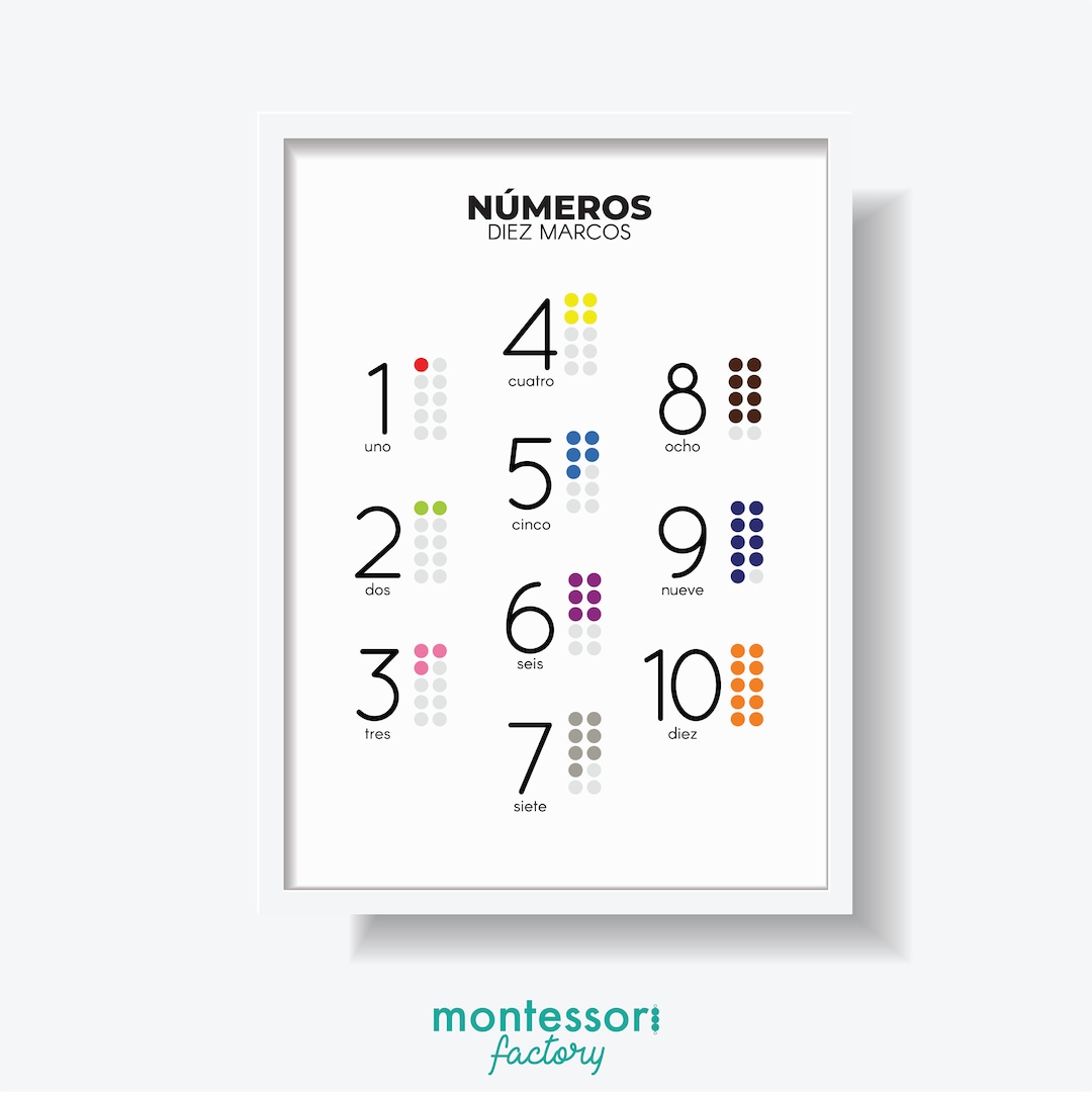 NUMEROS DIEZ MARCOS (spanish) 1 to 10 Math Kids Room Wall Art ...
